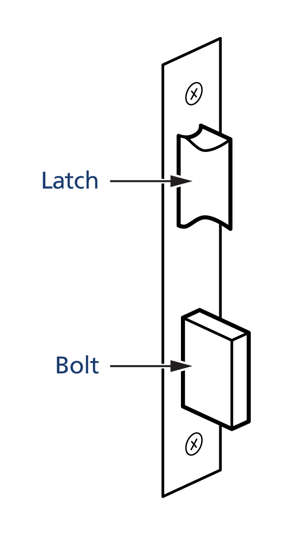 Day-latch & permanently-open – SmartWireless Dokumentation