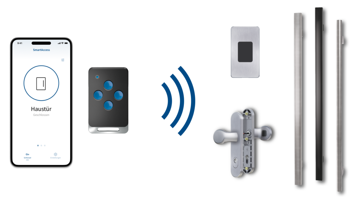 SmartAccess – SmartWireless Dokumentation